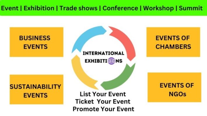 Upcoming Festivals Events India 2025: Complete Guide