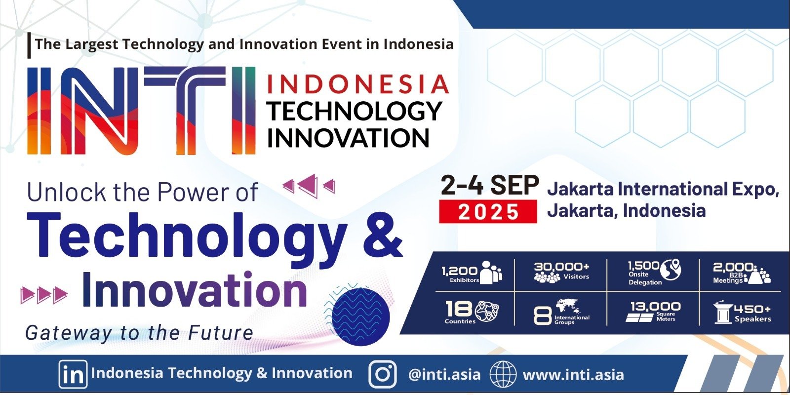 INTI 2025: Indonesia Tech & Innovation Expo